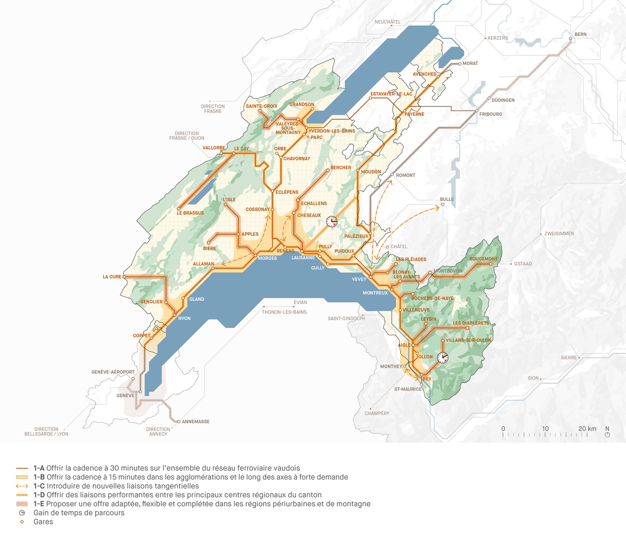 Stratégie cantonale ferroviaire | État de Vaud