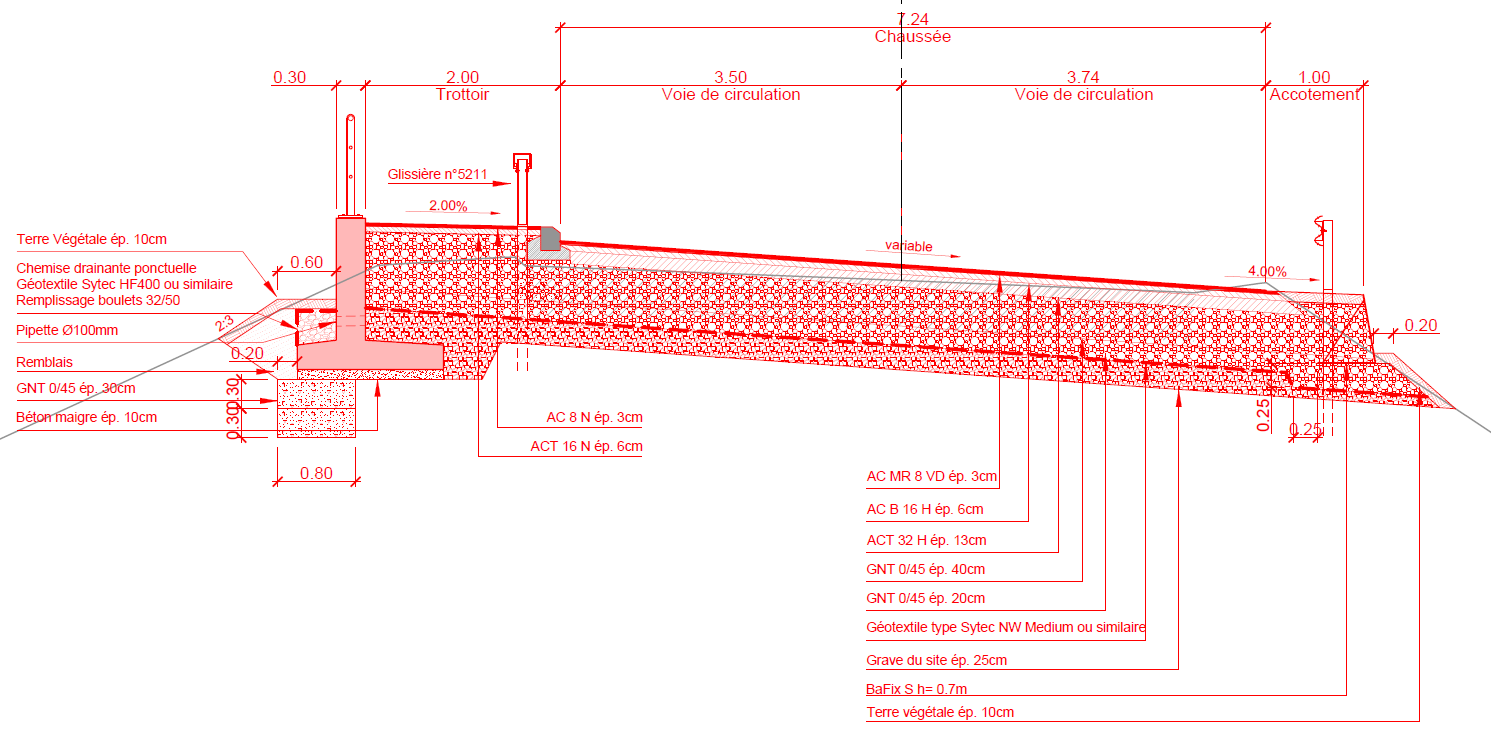 RC 501 Cugy - Bottens | État de Vaud